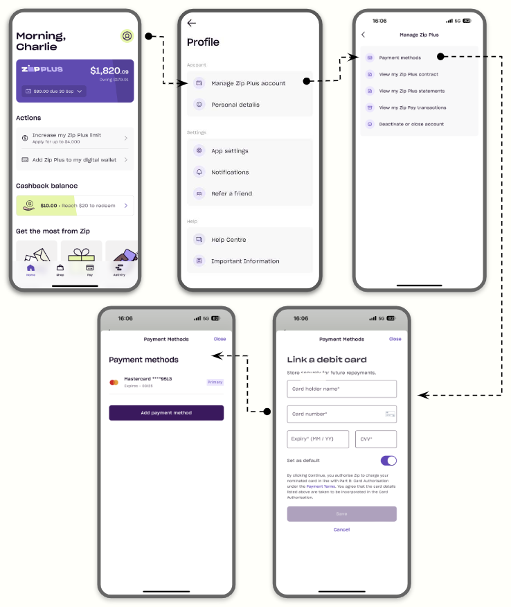 How do I add a Repayment Method to my Zip Plus account? – Help Centre